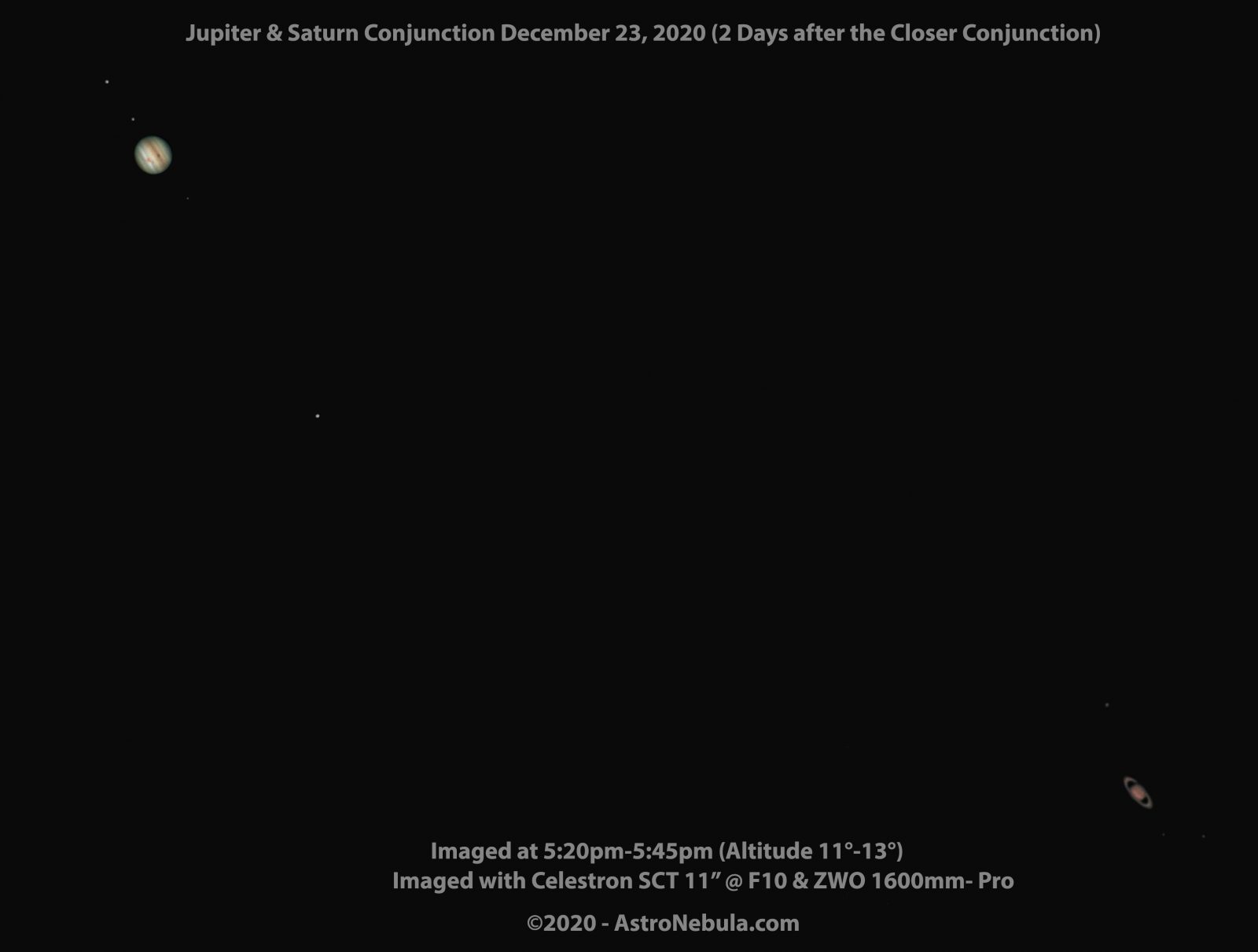 How to Stack and Process a Comet with Deep Sky Stacker and Photoshop ...